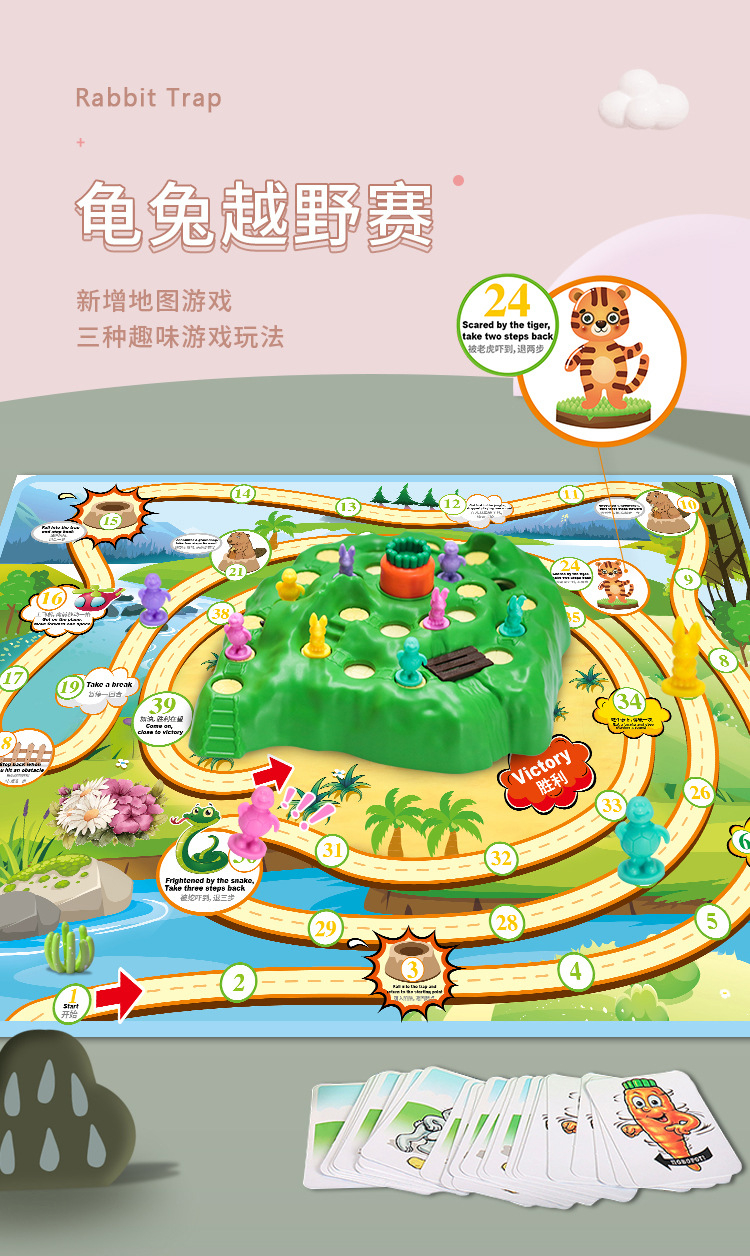 Funny Rabbit Cross Country Puzzle Board Game Kids Bunny Trap Toys Early ...