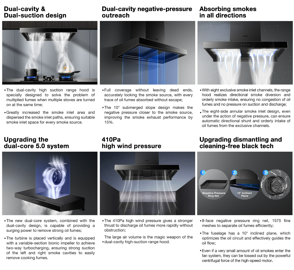 ROBAM Dual-Cavity Range Hood A862 | Shopee Malaysia