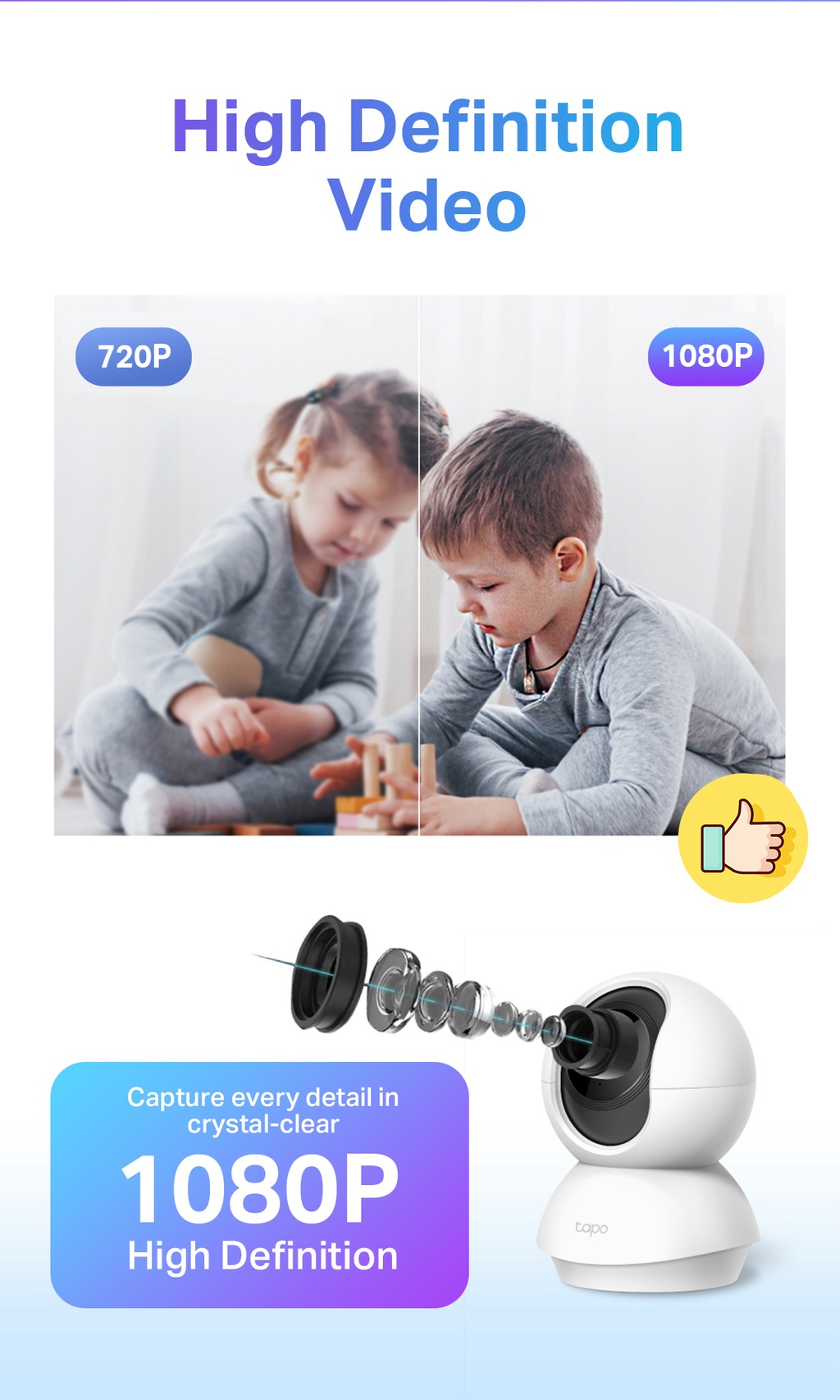 TP Link Tapo cctv indoor / outdoor C530WS C510W C230 C210 C211 C220 ...