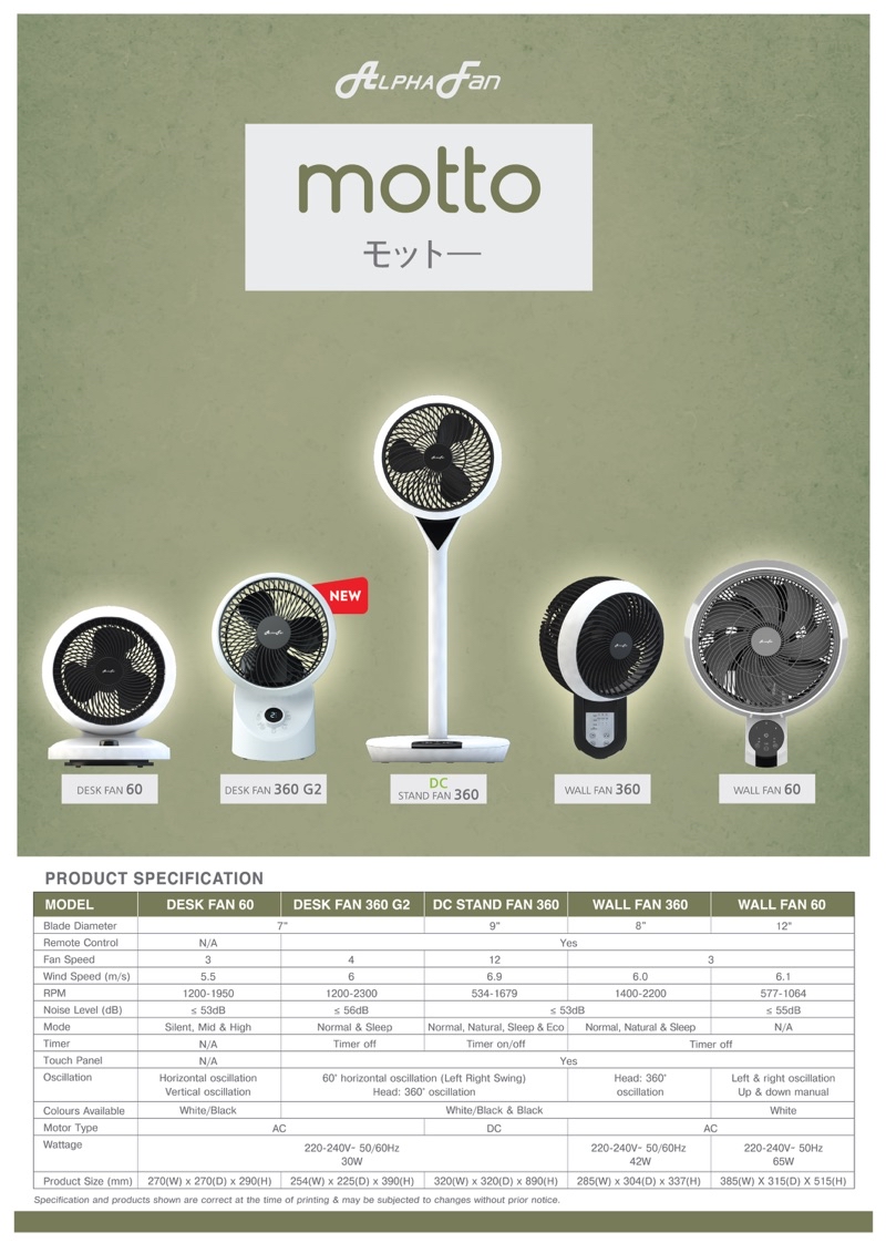 ALPHA MOTTO WALL FAN 360 OSCILLATION 8" WALL FAN WITH 3 BLADES (3 SPEED ...