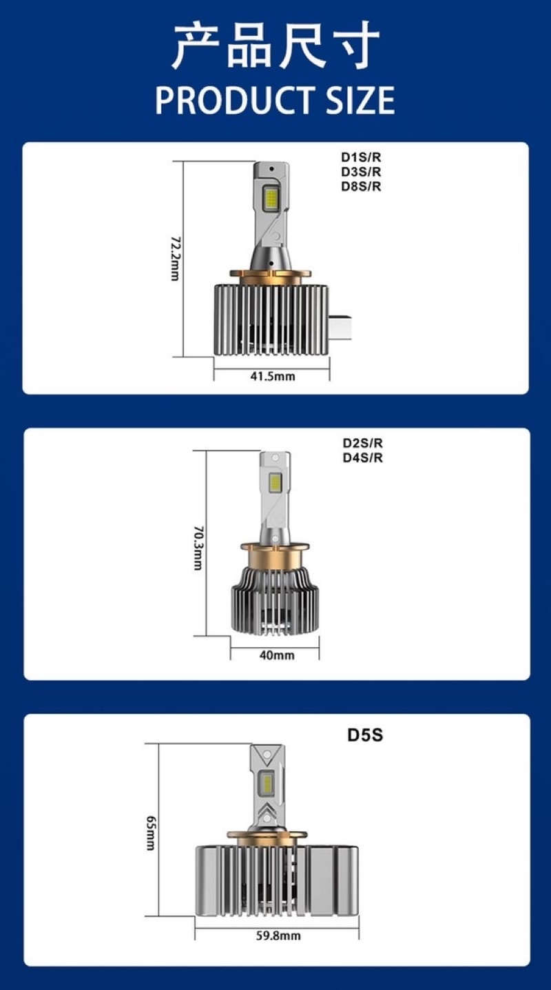 SHENZHAO 2Pcs Super Bright Car LED Than HID Bulb /Canbus TDCU Car LED ...
