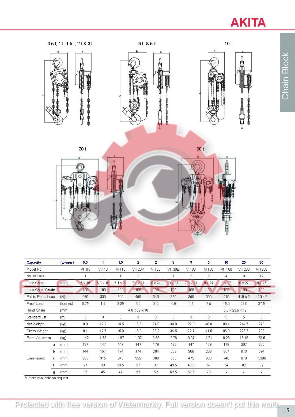 AKITA 5TON VIT-II Heavy Duty Chain Block Hoist | Shopee Malaysia