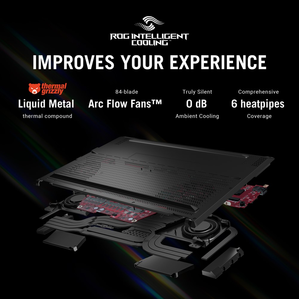 Asus ROG Zephyrus G16 2023 GU603V-UN4012W i7-13620H/ 16GB Ram/ 1TB M.2 ...