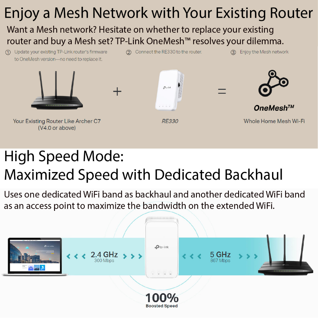 TP-Link RE330 AC1200( 2.4Ghz+5Ghz ) OneMesh Dual Bnad Wireless Wifi ...