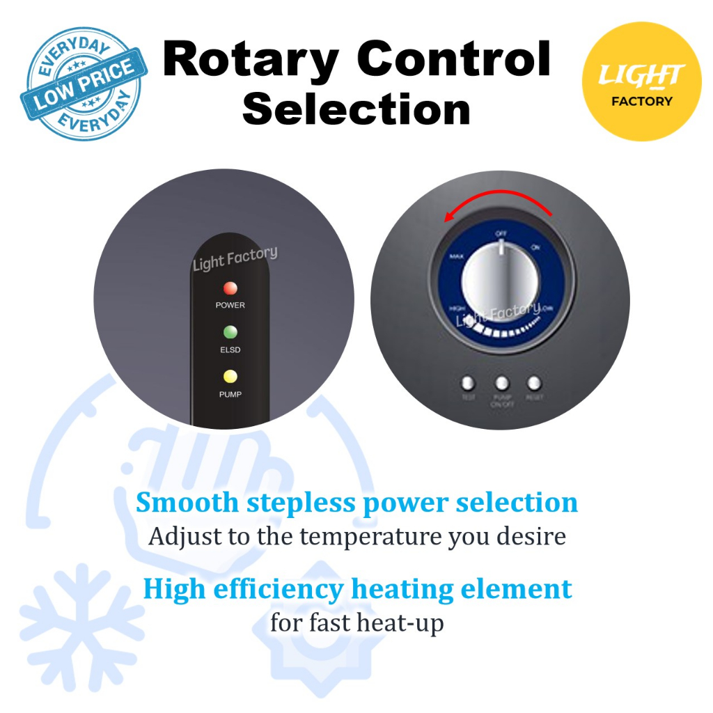 DEKA D50 | DEKA PREMIO Non-Pump Water Heater Instant Heat Water Heater ...