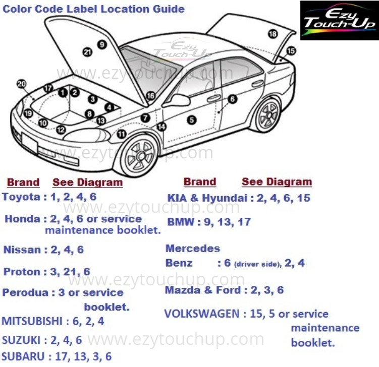 PERODUA MYVI Original Touch Up Paint- EZY Touch Up Combo Set- Car Touch ...