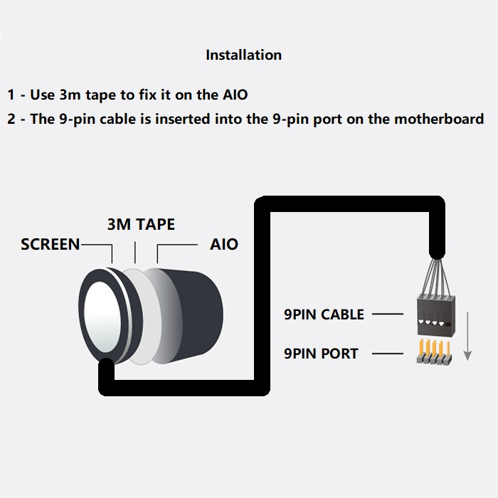 Turing 2.1 inch AIO IPS Sensor Panel Display Smart Screen Monitor ...