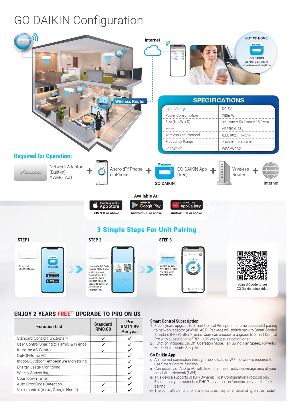 Daikin 2.5HP R32 Standard Inverter Air Conditioner | FTKF Series ...