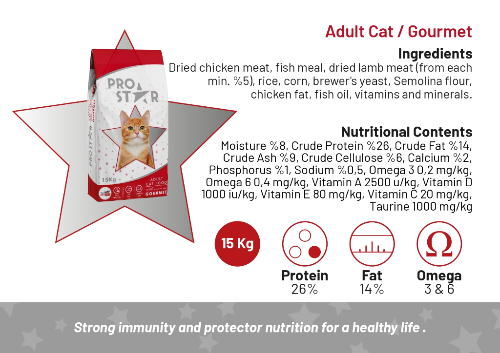 Prostar Cat Food 15kg | Shopee Malaysia