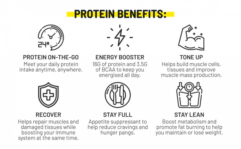 OPI PROTEIN VIRAL KAT KOREAN 1st Malaysia OPI Whey Protein Drink Per ...