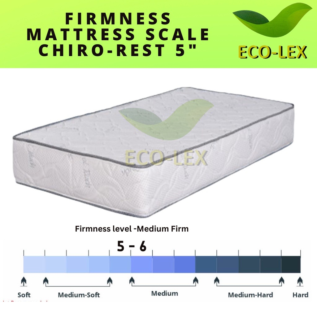 ECO-LEX Chiro Rest 5" Mattress Tilam Full Synthetic Latex + No Spring ...