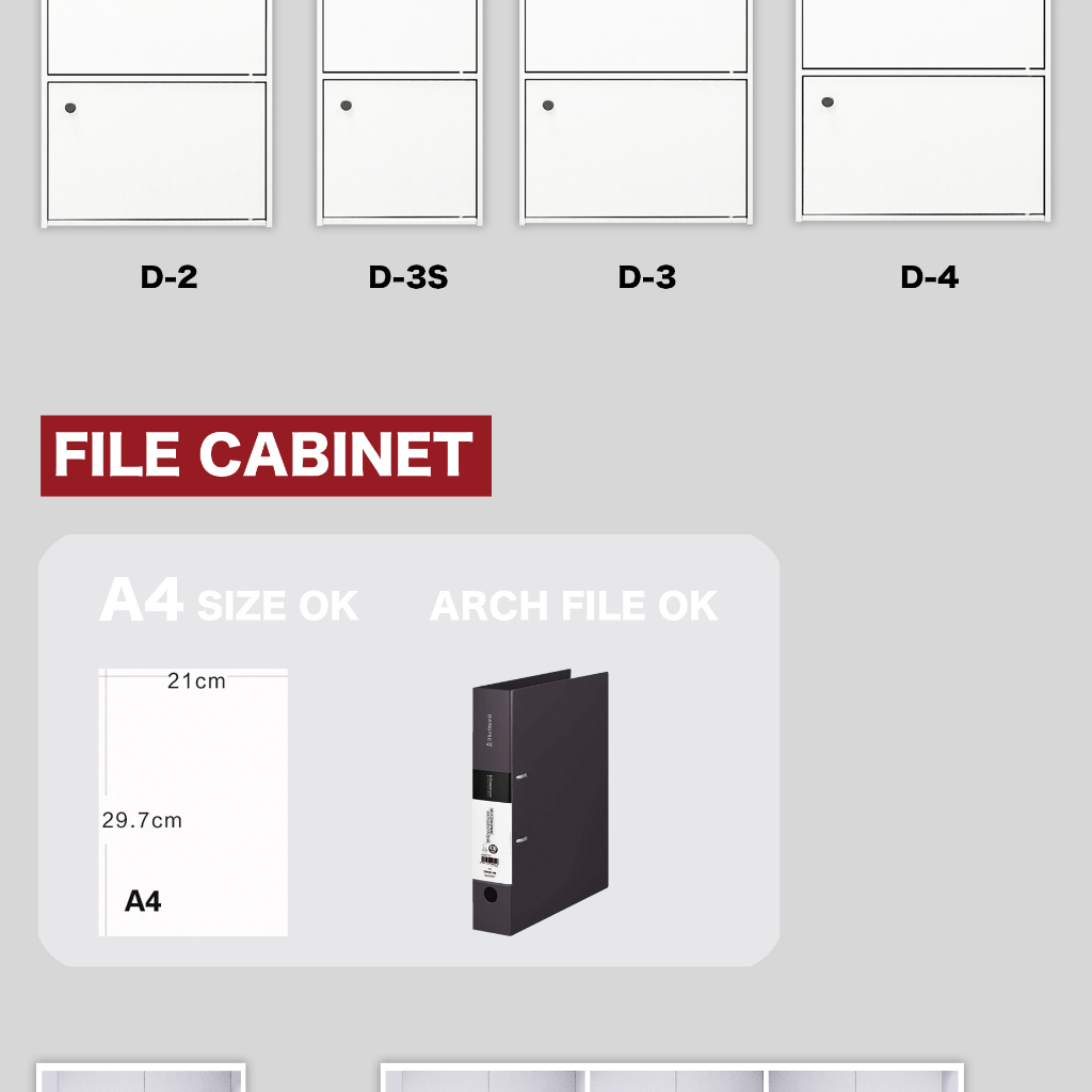 Kabinet Fail Pejabat 3 Tingkat/Office File Cabinet 3 Tier my-com/A4 ...