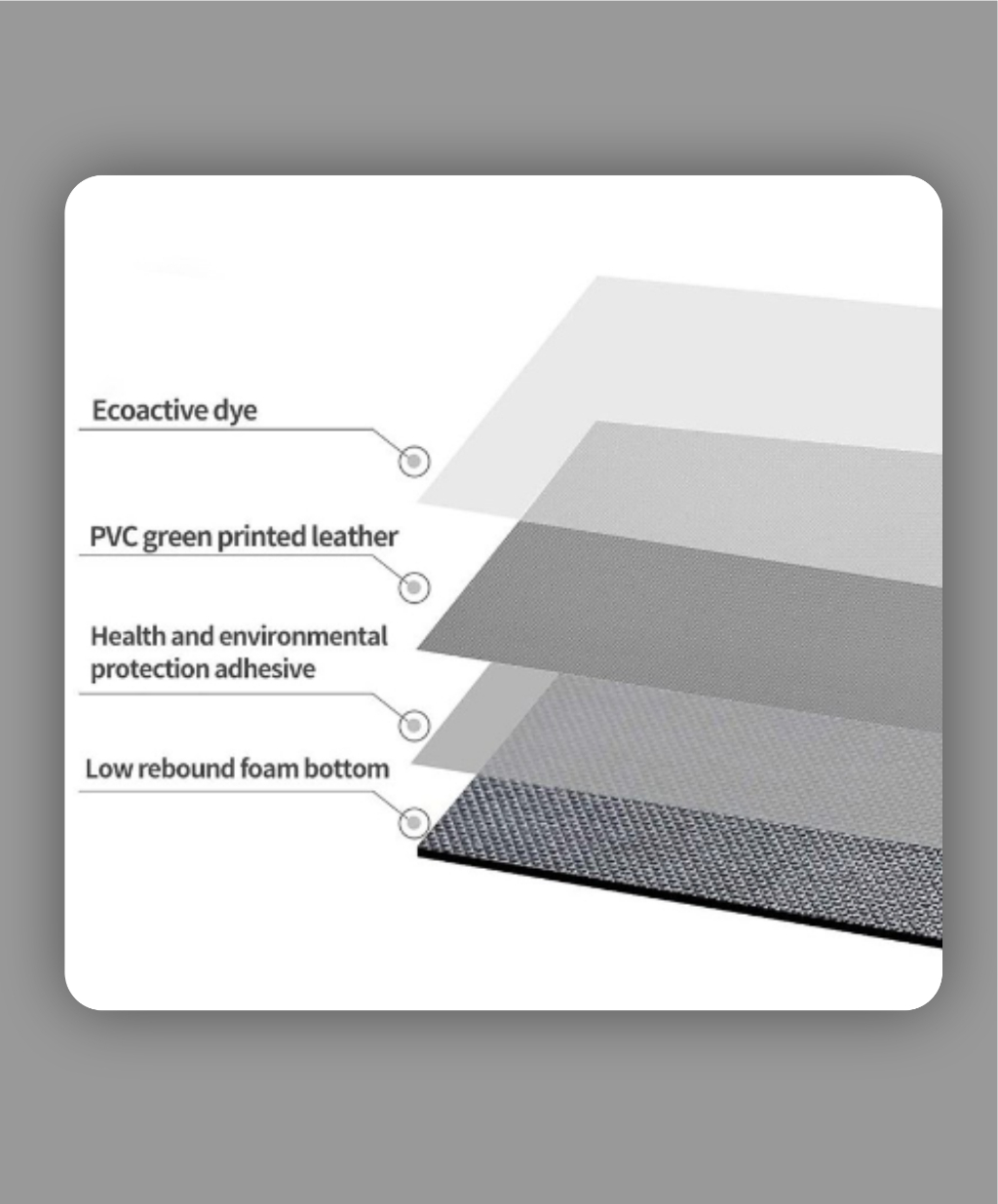 PU Mat Anti Slip Mat Kitchen Floor Mat Rug Kitchen Carpet Alas Kaki ...