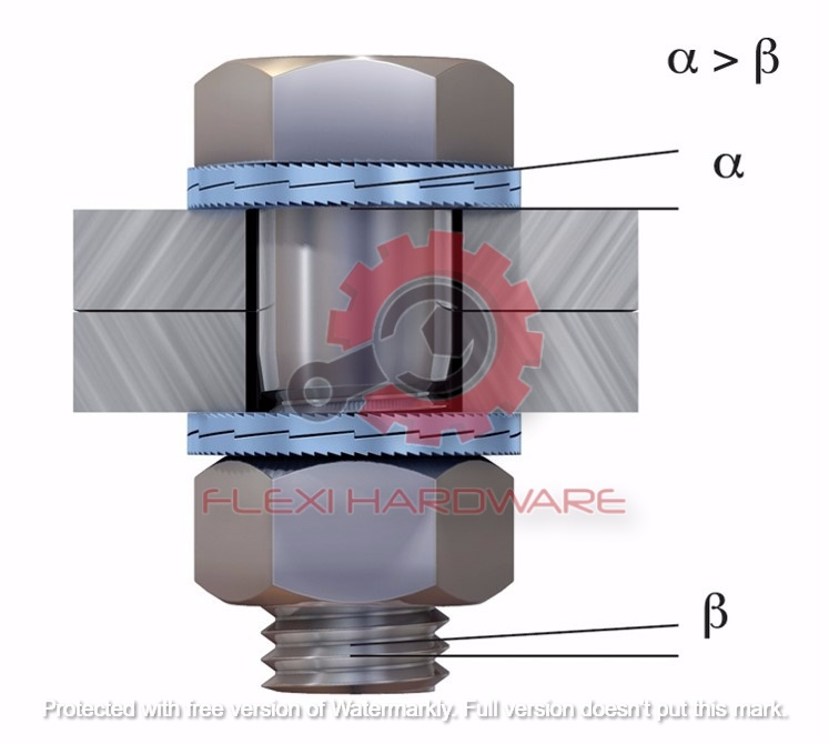 Nord Lock Wedge Locking Washer Hot-Dip Galvanized (Size NL6 - NL24 ...