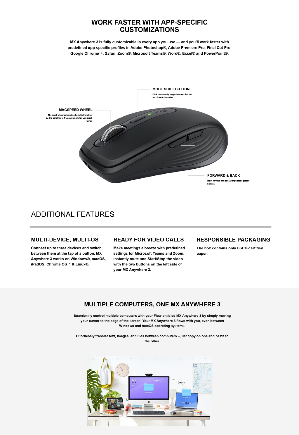 LOGITECH MX ANYWHERE 3 / 3S Wireless Mouse with MAGSPEED Scroll, Quick ...