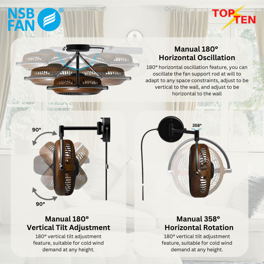 2024 New NSB Corner Fan 8" Wall Ceiling Fan Vento UFO 2 Speed with ...