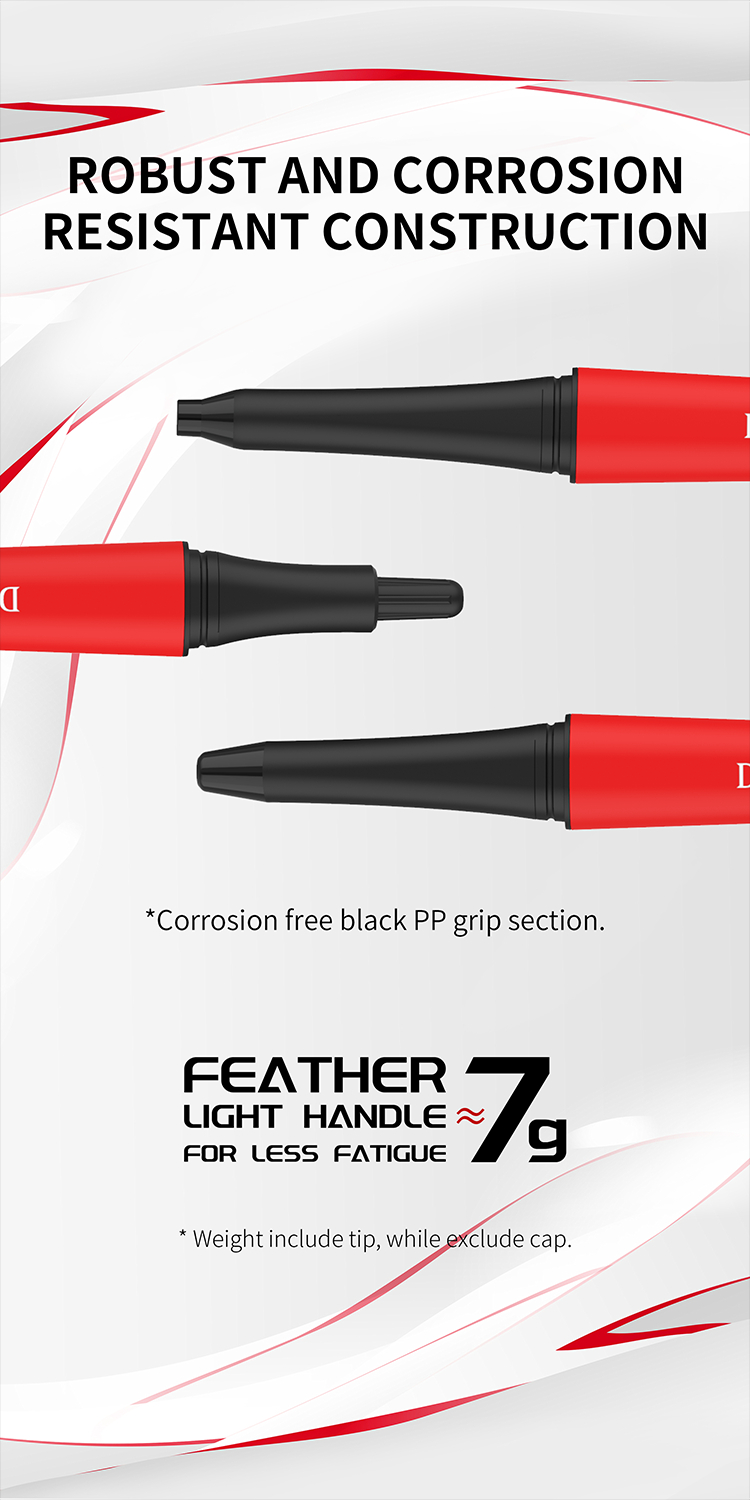 [DSPIAE] PHOENIX PLUME PANEL LINE MARKER / FINE DETAILING BRUSH / BROAD PAINTING BRUSH MODEL KIT ...