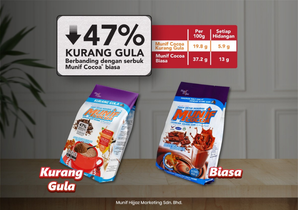 Munif Hijjaz | Munif Cocoa Arabic Gum Kurang Gula Pek 900g / Premium ...