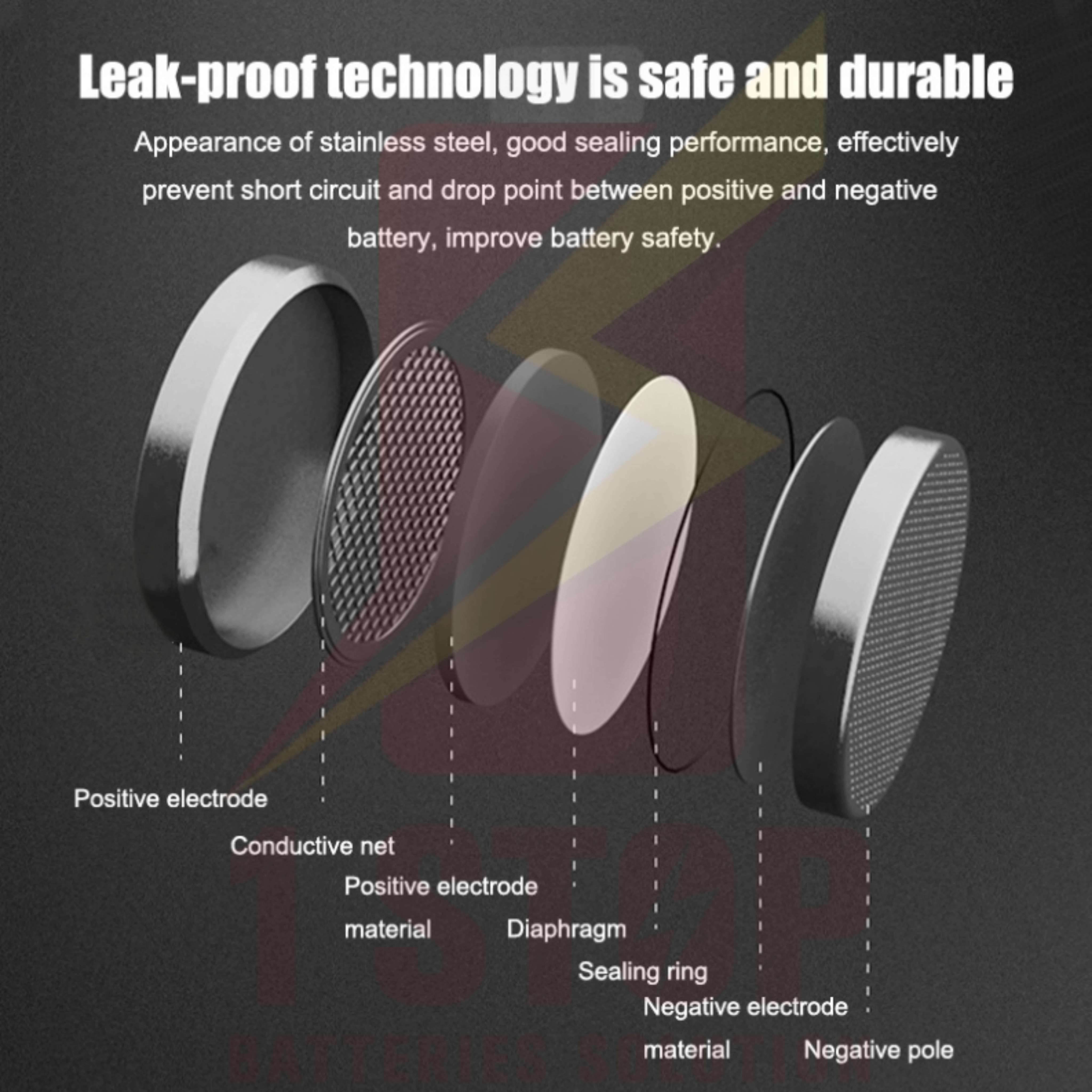 100% Original Maxell ML1220 ML2016 ML2032 3V Rechargeable Battery ...