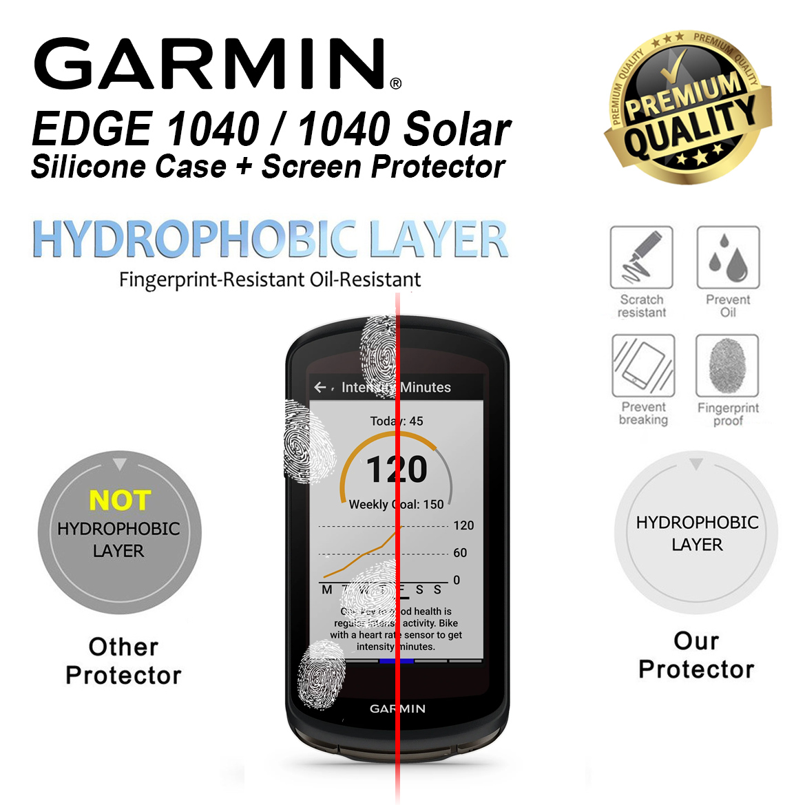 GARMIN Edge 1040 / 1040 Solar Meter Cover Silicone Case Tempered Glass ...