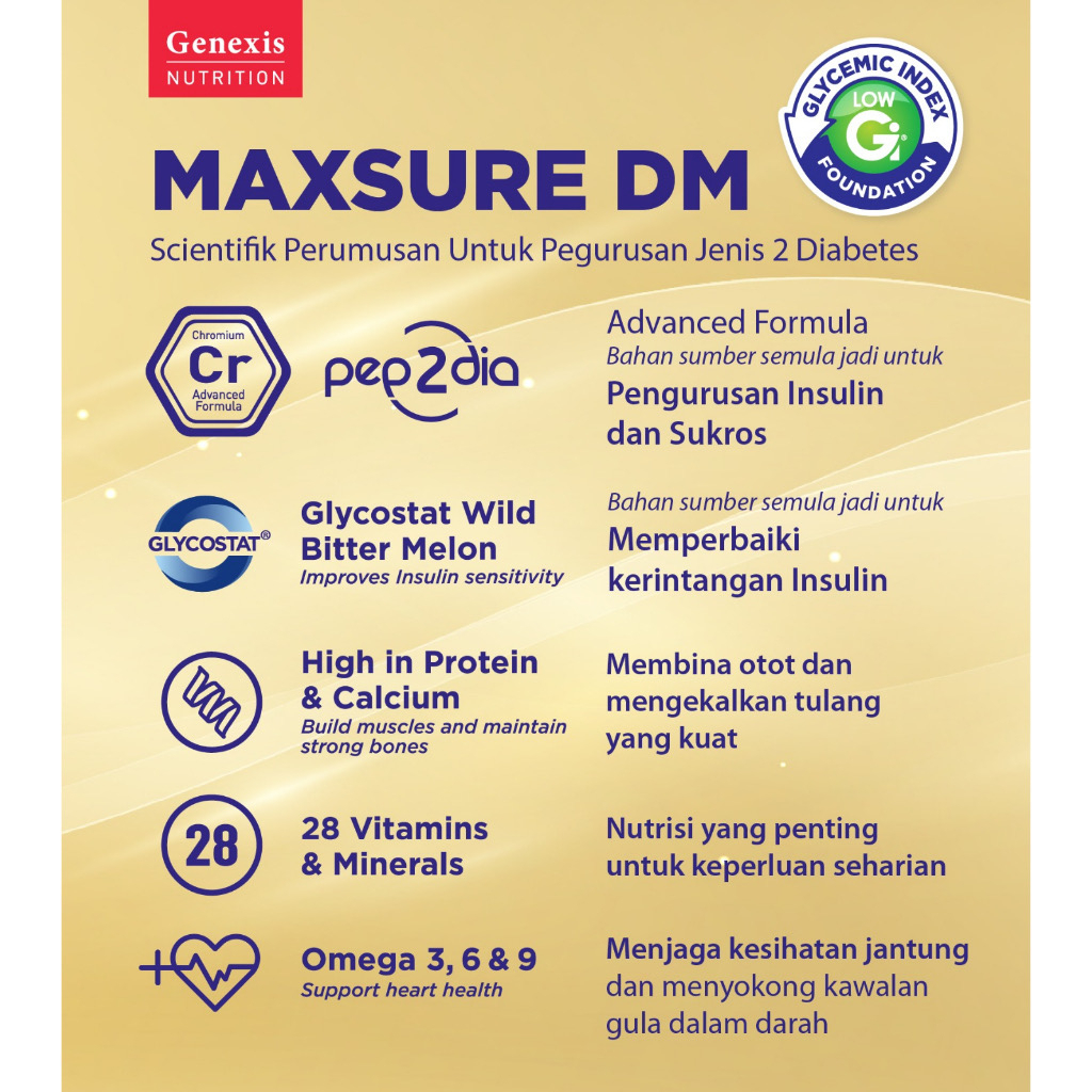 Maxsure Platinum or DM For Diabetes Milk Vanilla 850g Ensure Good ...