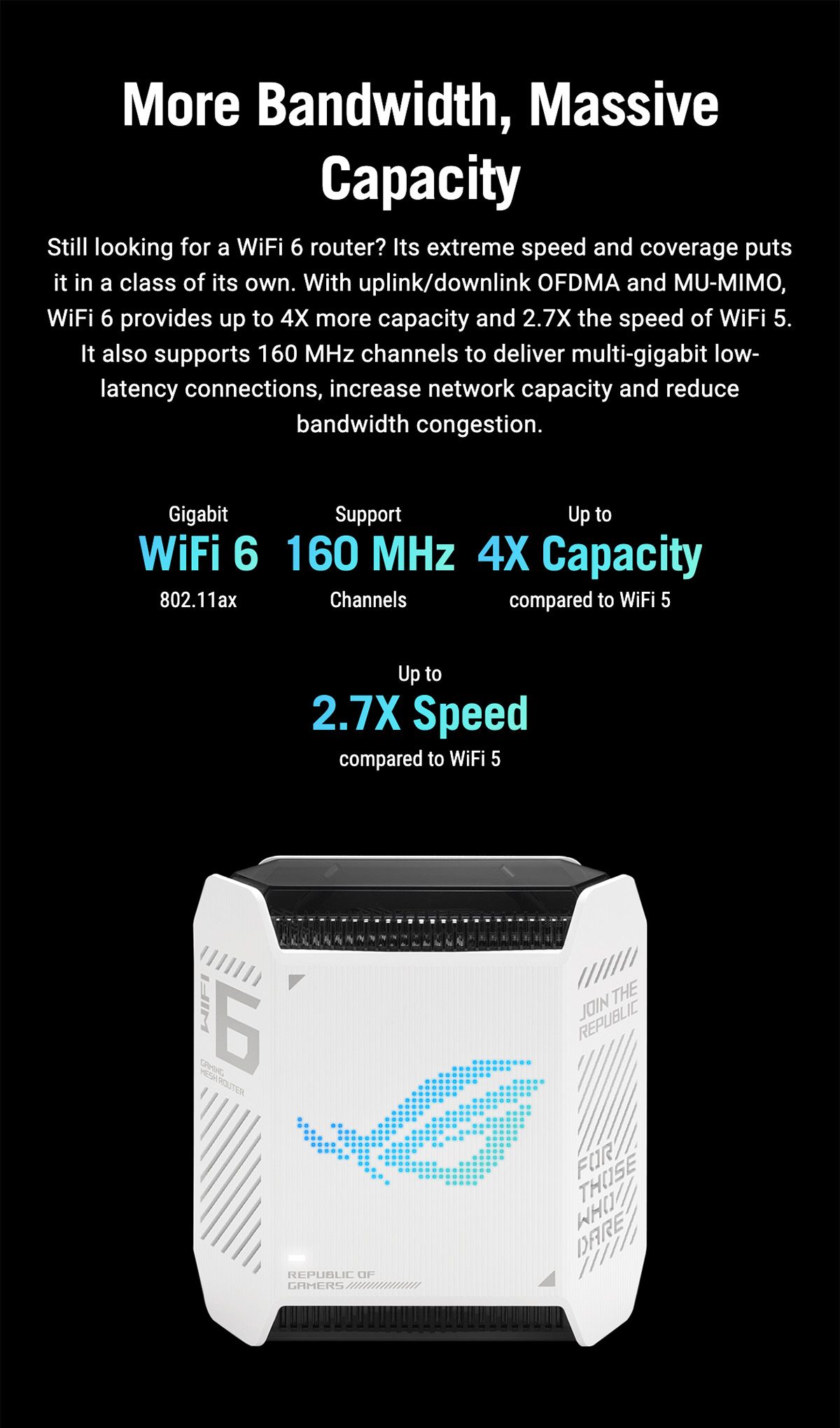 ASUS ROG Rapture GT6 AX10000 Wi-Fi 6 Tri-Band Ultimate Gaming Mesh WiFi ...