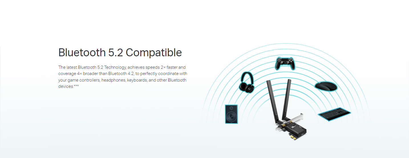 TP-LINK ARCHER TX20E AX1800 UNRIVALLED WI-FI 6 HIGH SPEED BLUETOOTH 5.2 ...