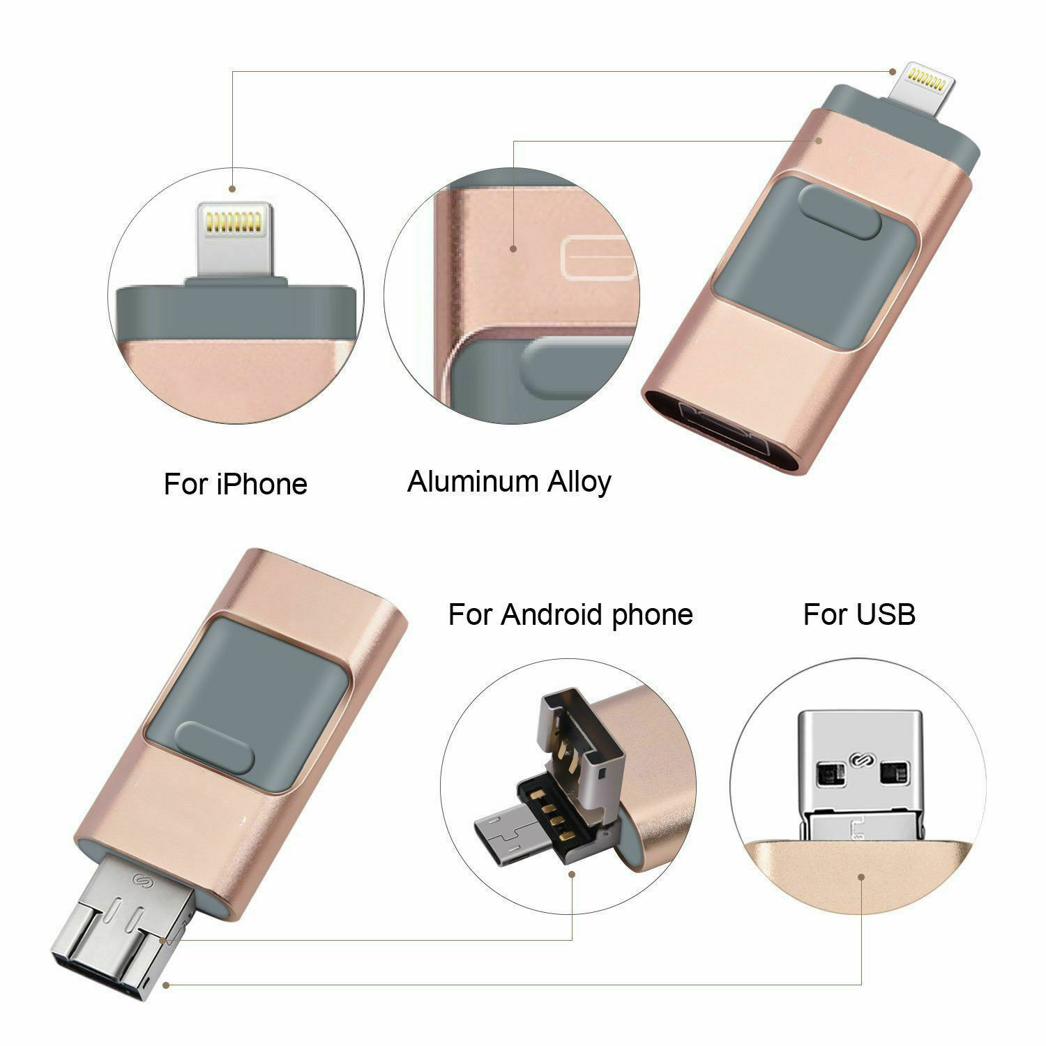 Pendrive 2TB 3 in 1 USB Flash Drive OTG Memory Stick Pendrive 3.0 For ...
