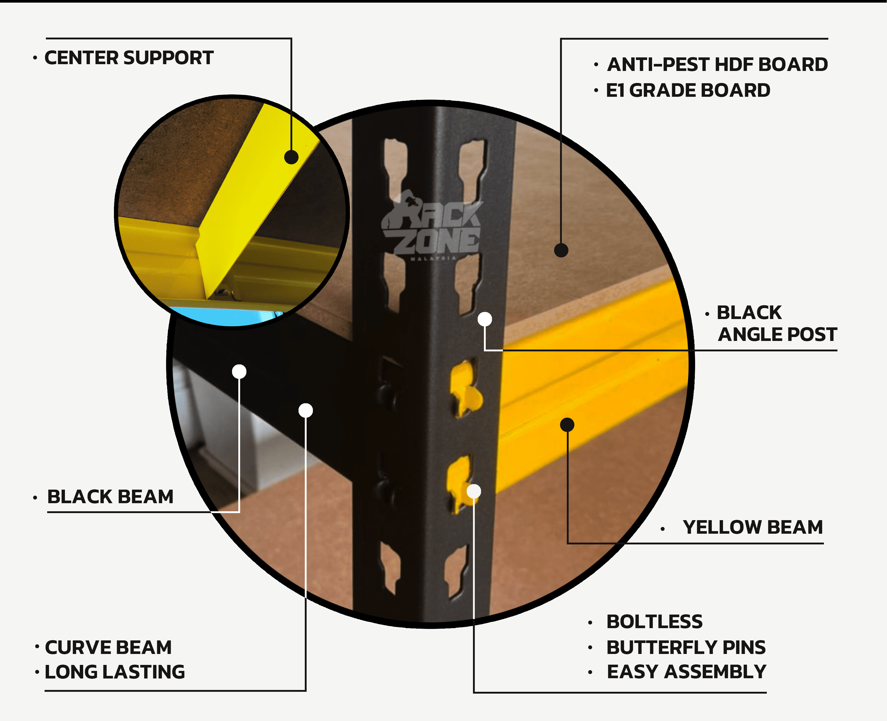RACKZONE Signature YB 5 Level Boltless Rack Heavy Duty Rak Besi ...