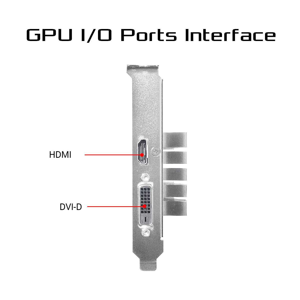 ASUS GeForce GT 1030 2GB GDDR5 low profile graphics card for silent ...