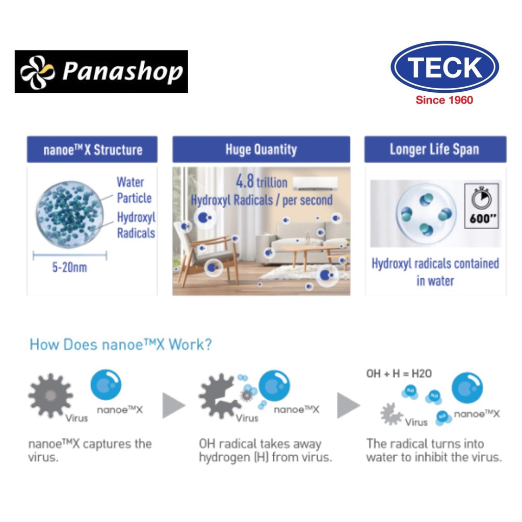 Panasonic FV-15CSD1 Air-e Ceiling Mount nanoe™X Generator FV-15CSD1NAH air purifier | Shopee ...