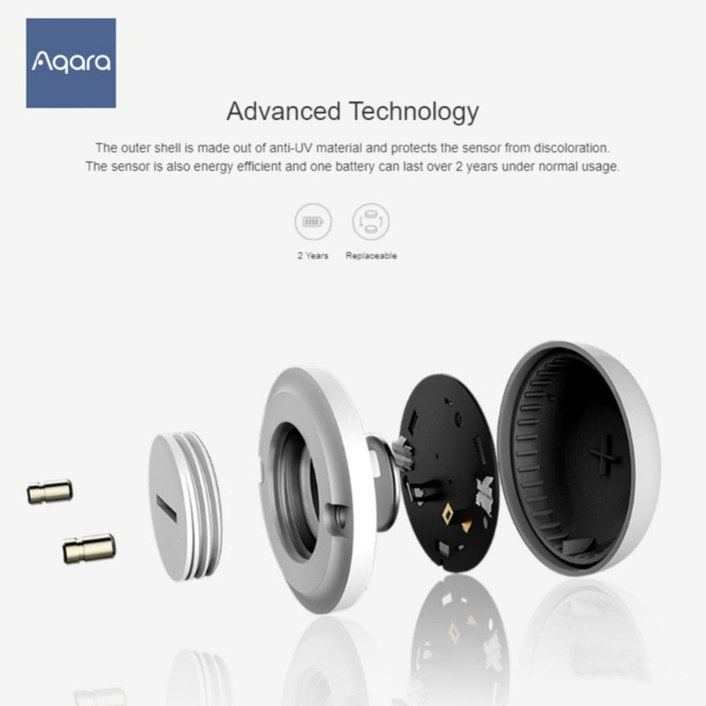 Aqara Water Leak Sensor T1 Detector Alarm System Smart Home Automation ...
