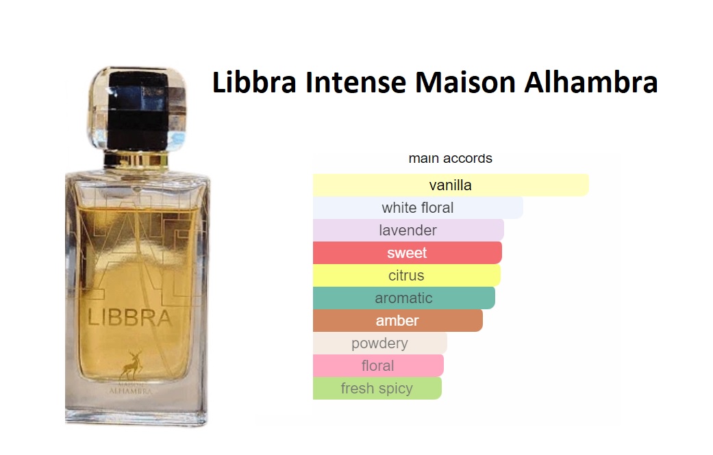 Libbra Intense Maison Alhambra Perfume Eau De Parfum 100ml For Women ...
