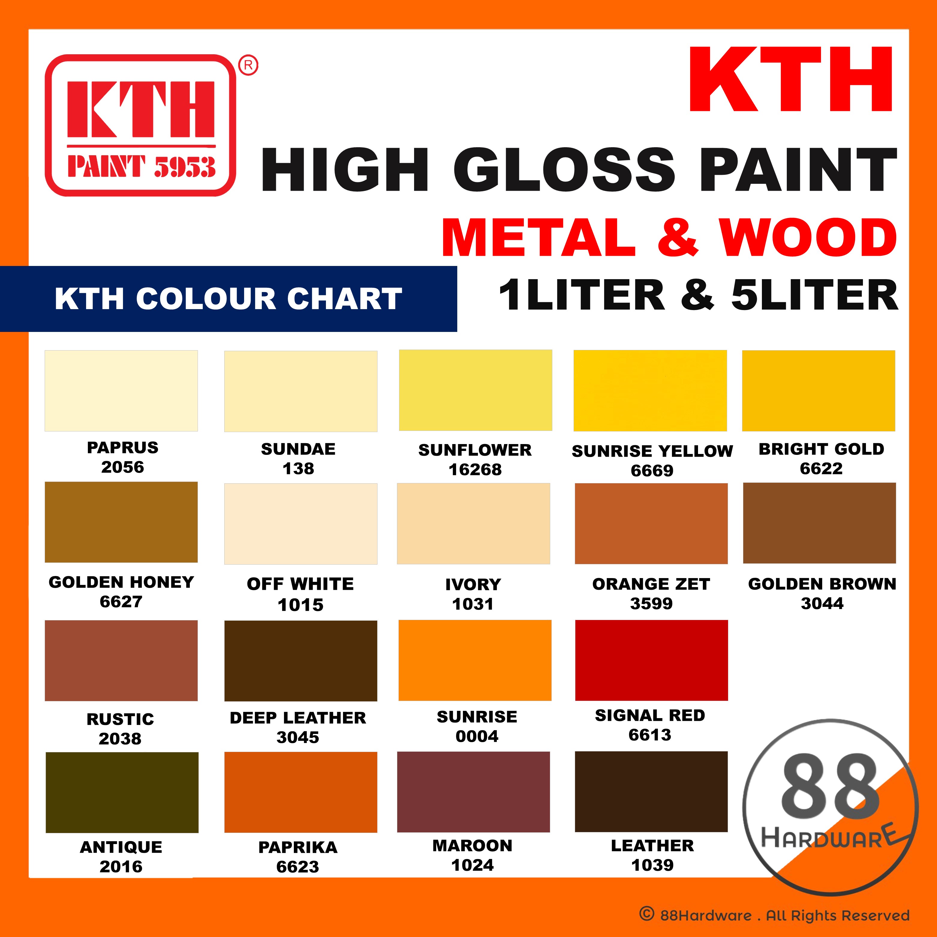【FAST DRY】5L KTH 5953 K-996 cat kayu kilat / cat minyak kayu / wood ...