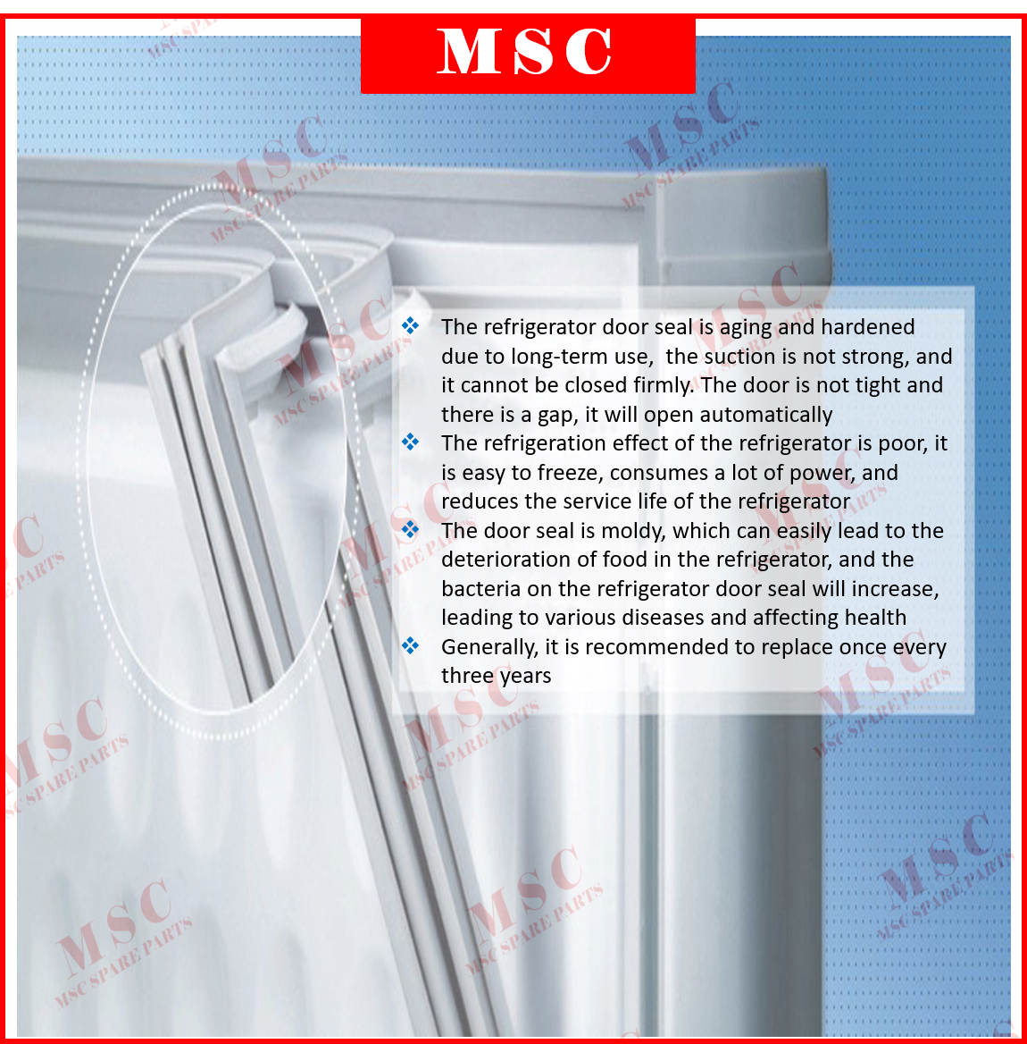 Universal Refrigerator / Freezer / Chiller Door Rubber Gasket Showcase ...