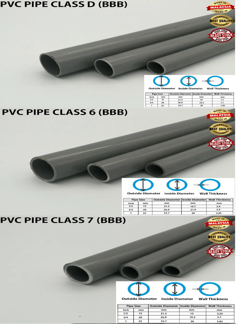 [FEET] PVC Pipe Kelabu Paip Air Plastik Pipe Aircond 15mm (1/2") 20mm (3/4") 25mm (1") PVC CLIP ...