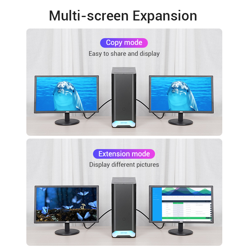 Vention 4K DisplayPort to HDMI Cable DP to HDMI Male for PC Computer ...