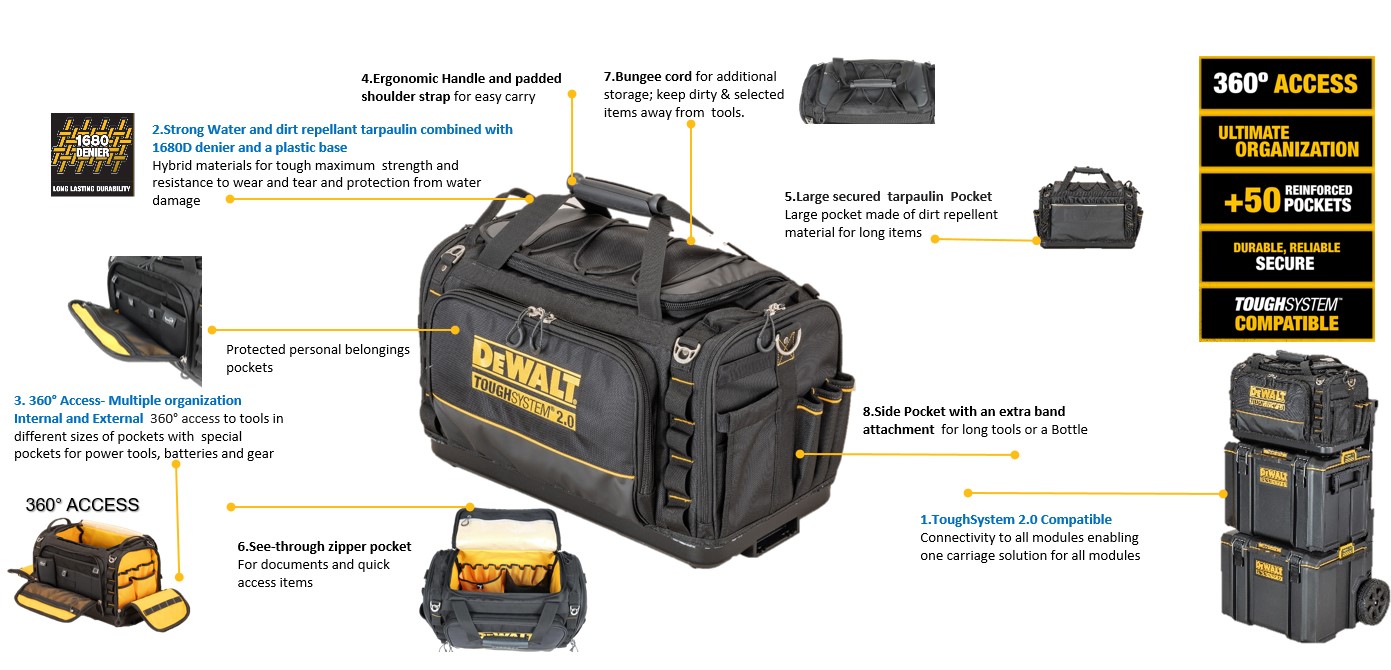 Dewalt DWST83522-1 Toughsystem 2.0 22" Heavy Duty Duffle Tool Bag Hard ...