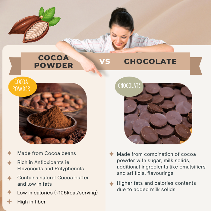 Fraus Seriously Rich Mint Australian Hot Chocolate Drink Powder Cocoa ...