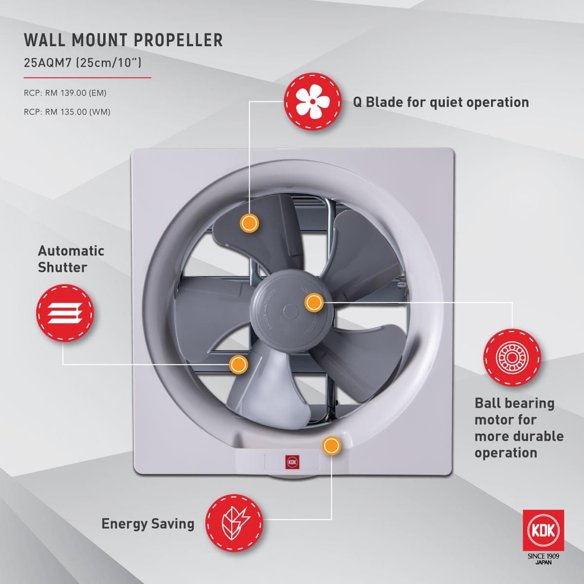 KDK Wall Mounted Exhaust Ventilating Fan KDK 15AAQ1/ KDK 20AQM8/ KDK ...