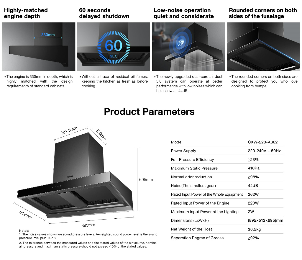 ROBAM Dual-Cavity Range Hood A862 | Shopee Malaysia