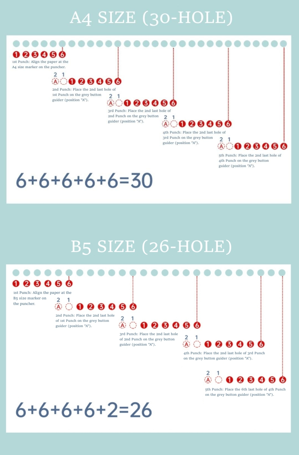 KWT Mini Portable 6-hole Puncher A5/B5/A4 Size 20/26/30 Holes Loose Leaf Binding Comb Ring ...