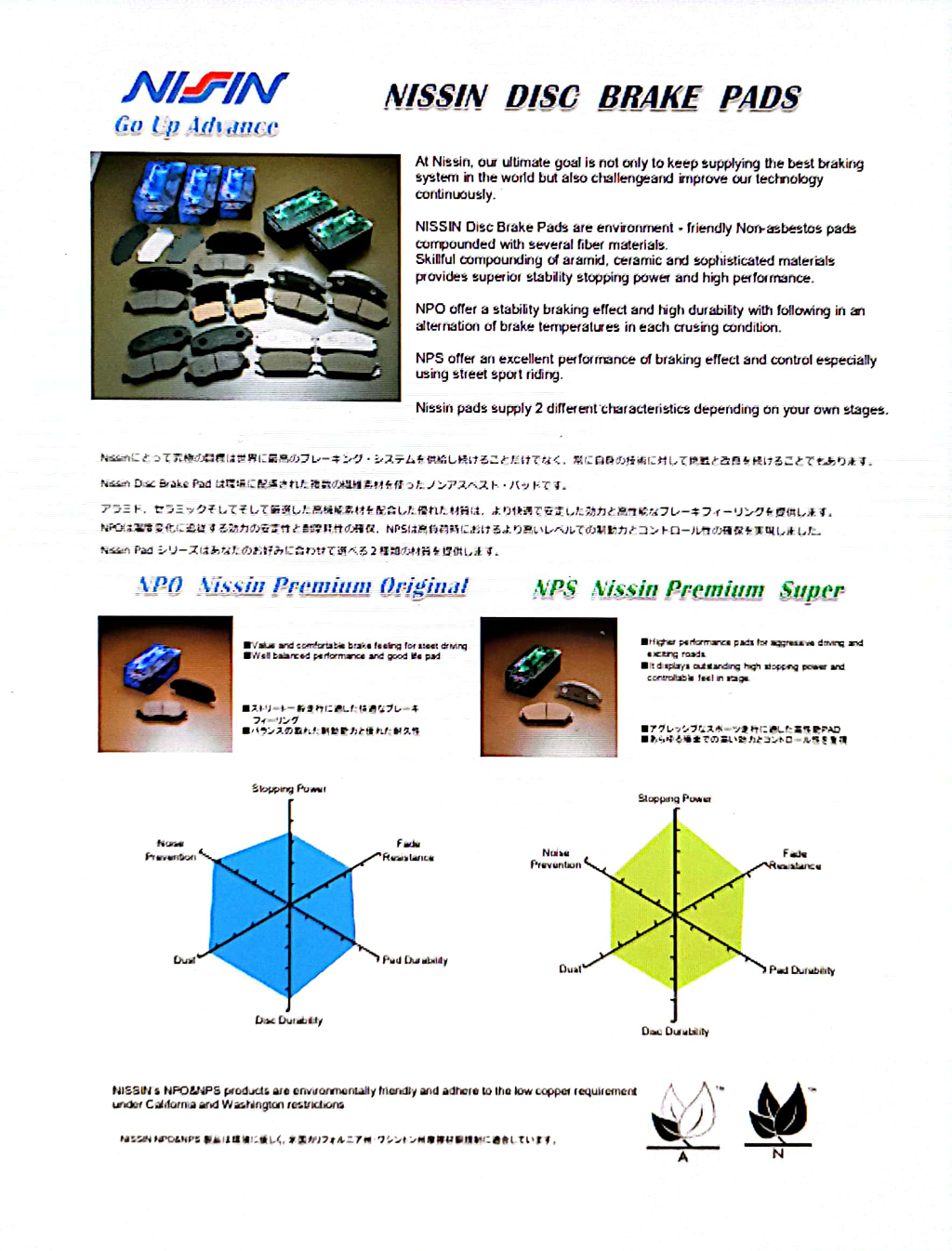 TAIHOAUTO NISSIN Front Brake Pad Honda Accord Honda Stream Honda ...