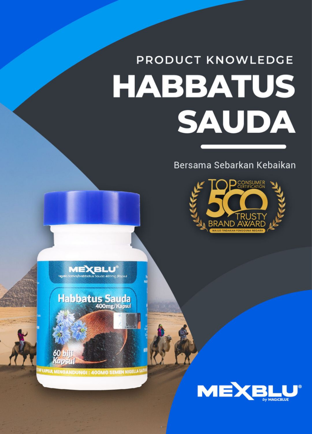 Kapsul Habbatus Sauda Mexblue by Magic Blue Lulus KKM Black Seed ...