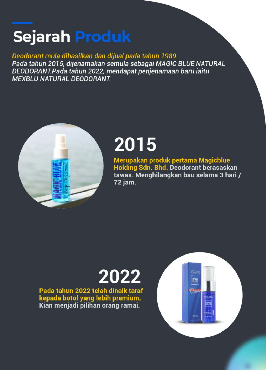 Magic Blue Natural Deodorant Ubat Ketiak Mexblu Natural Tawas dan Air ...