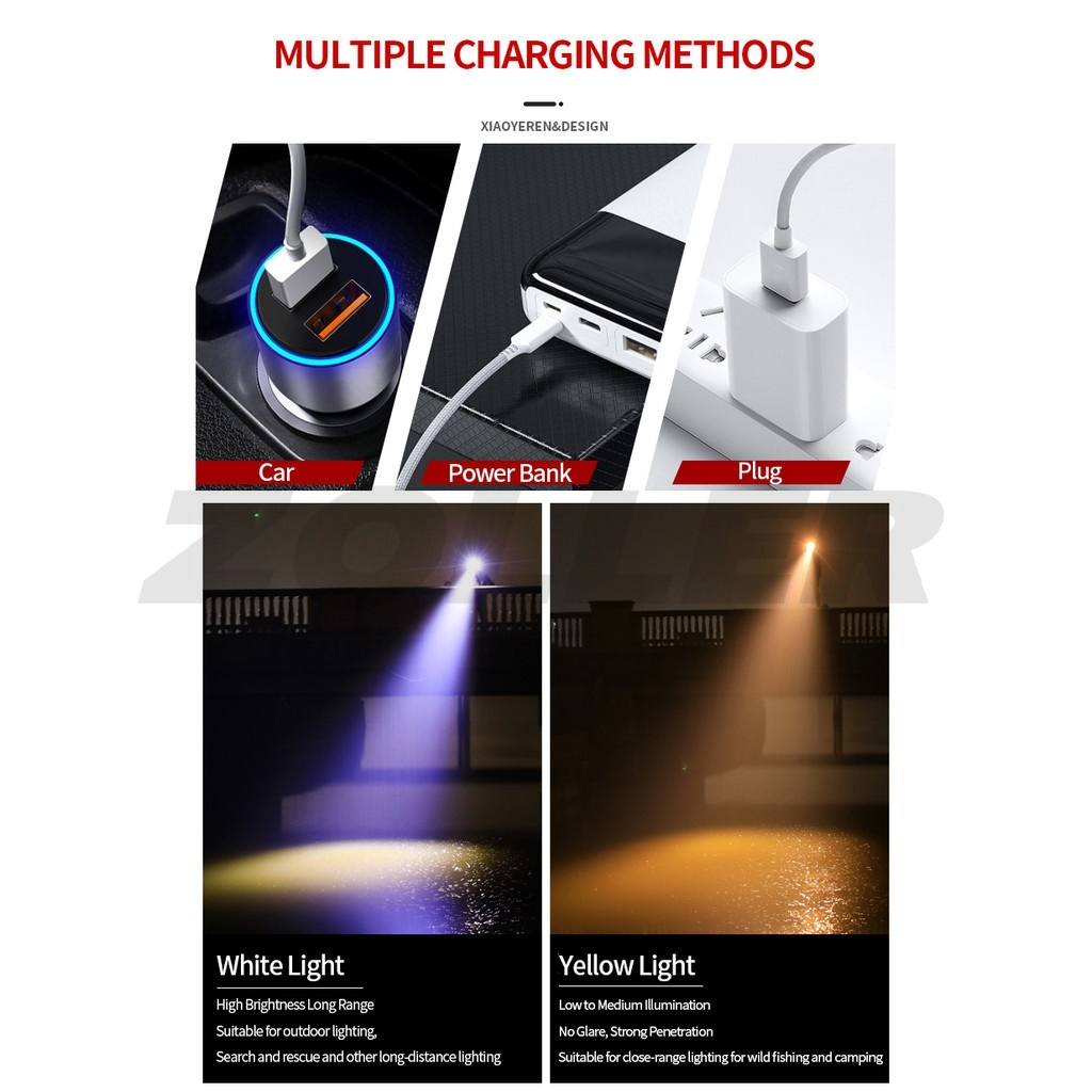 Headlight LED HeadLamp Flashlight Lampu Kepala Torch Head Light Lamp ...