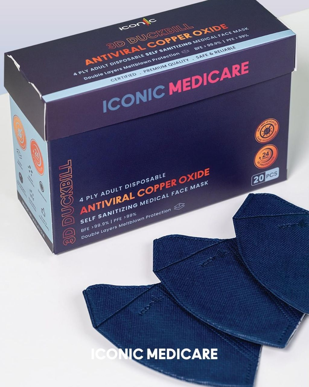 Iconic Medicare 4 Ply 3D Duckbill Adult Medical Face Mask / Antiviral ...