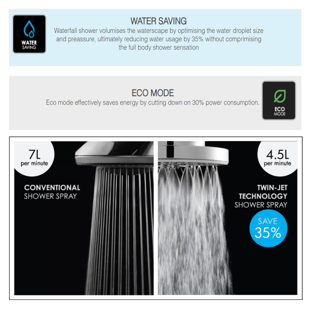 ALPHA Smart Revo I DC Pump Water Heater (Mocha) | Shopee Malaysia