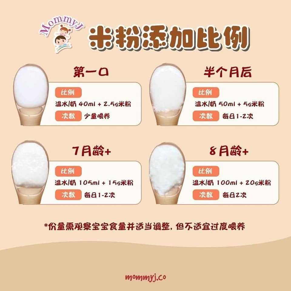 MommyJ /Mommy J Organic 3 Grains/Japonica Rice Cereal / Instant Baby ...