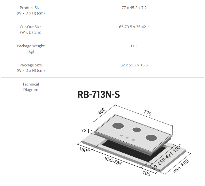 Rinnai RB-713N-G 3-Burner Built-in Gas Hob (Glass) RB713NG / 3-Burner ...